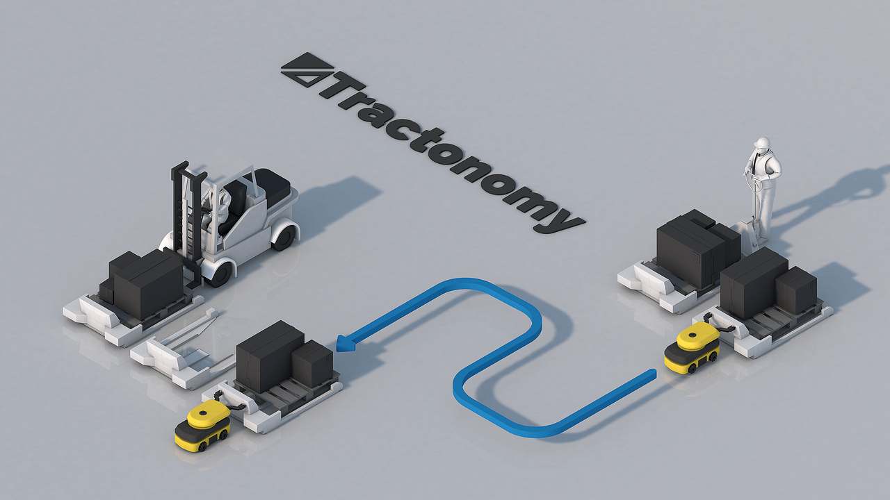Tractonomy - Autonomous Towing Robots