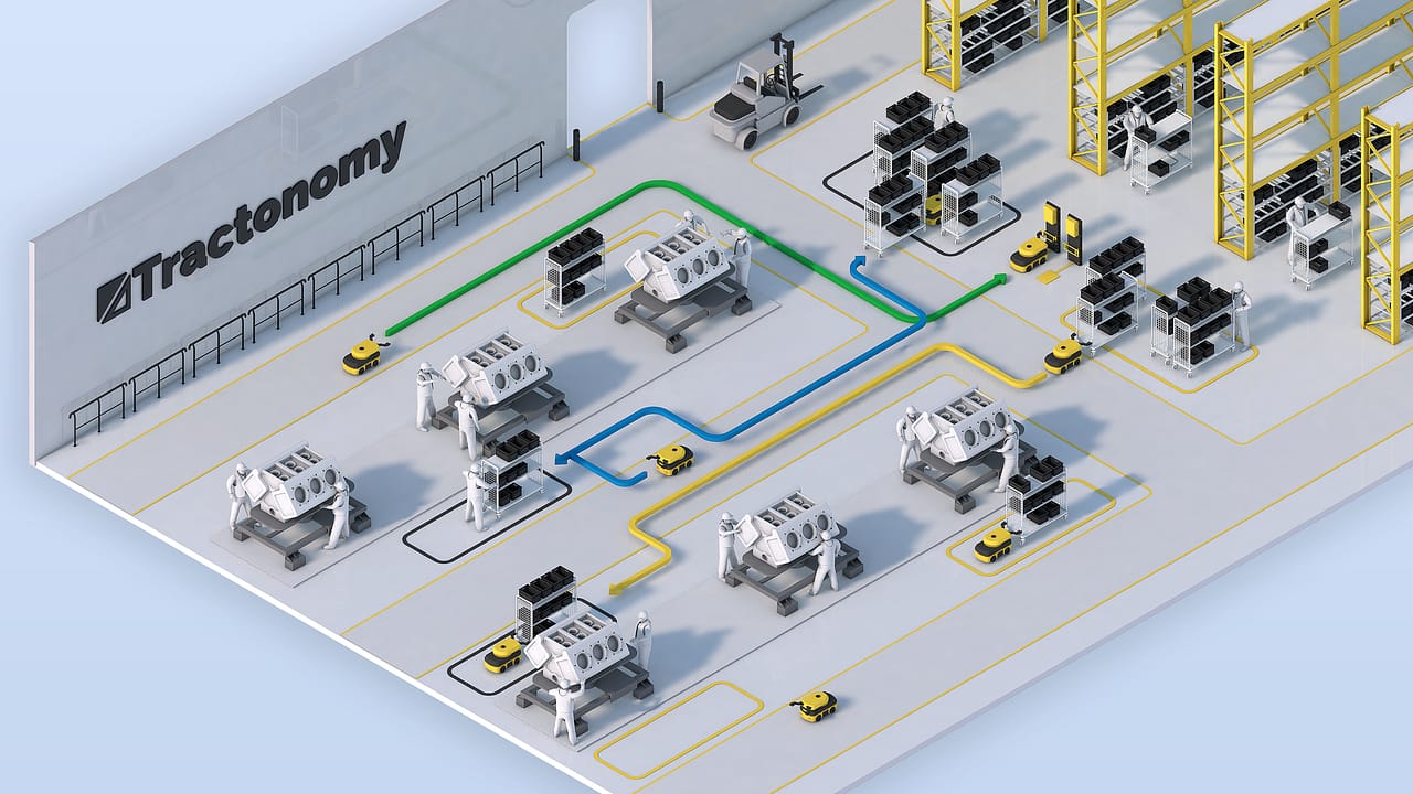Tractonomy - Autonomous Towing Robots