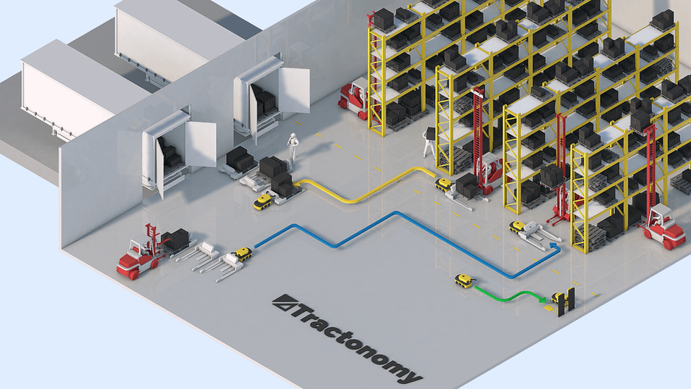 Tractonomy - Autonomous Towing Robots