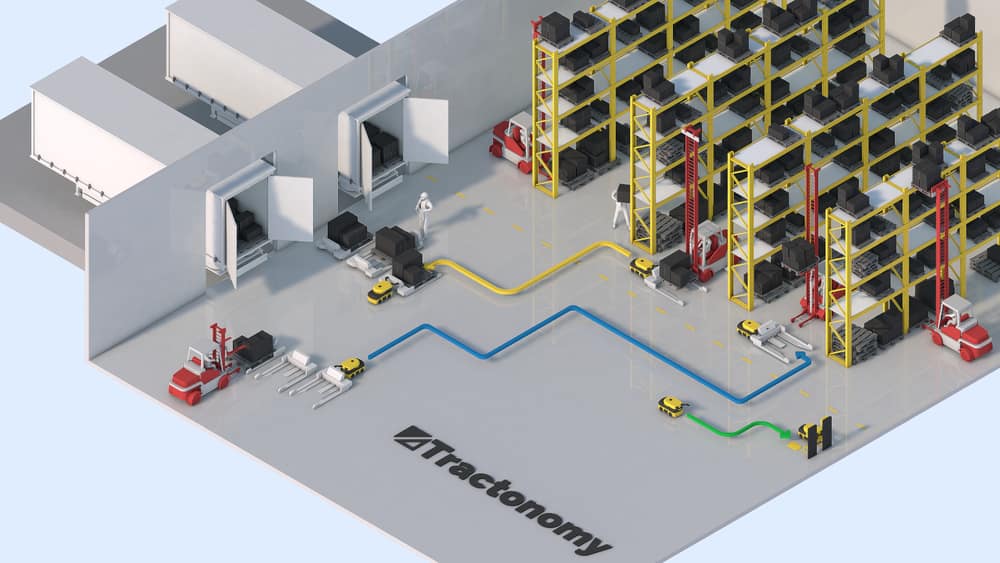 Tractonomy - Autonomous Towing Robots